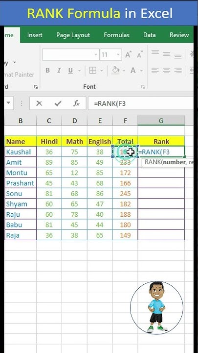 Rank Formula In Excel Excel Exceltips Exceltutorial Msexcel Microsoftexcel Developer 