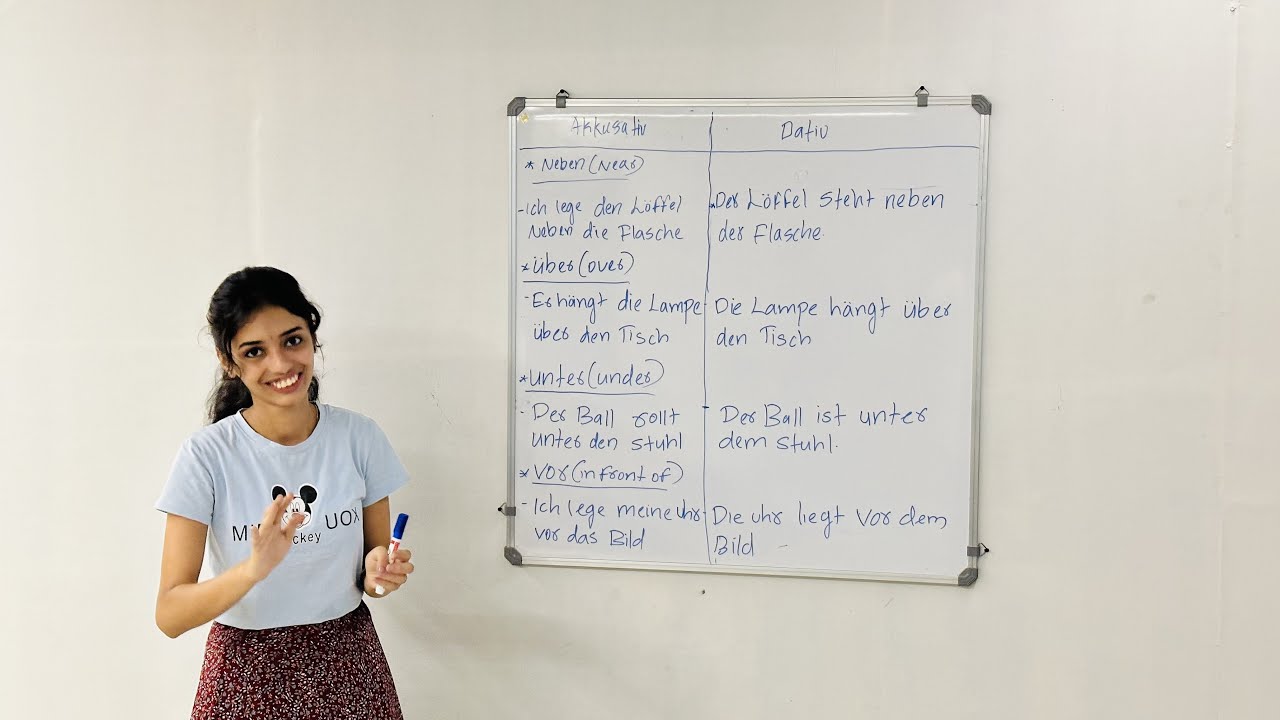 Wechsel Prepositions in German: Part 4 /#german #wechsel #b2k #exam ...