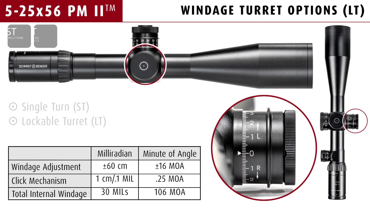 Schmidt & Bender 5-25x56 PM II Rifle Scopes - YouTube