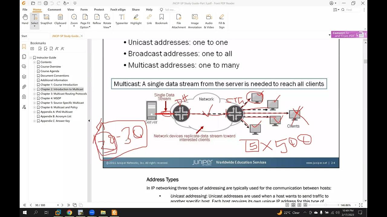 JNCIP-SP Class71 18-02-2023 [Introduction to Multicast] - YouTube