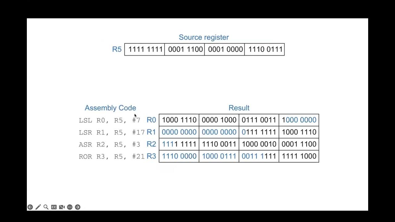 Assembly Logical Operations - YouTube