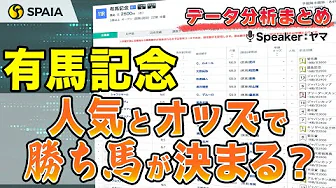 【有馬記念2024 データ分析】勝ち馬は人気とオッズで見分ける！？ 騎手別成績などデータで徹底分析（SPAIA） | SPAIA競馬ch【AI予想とデータ解析】｜YouTubeランキング