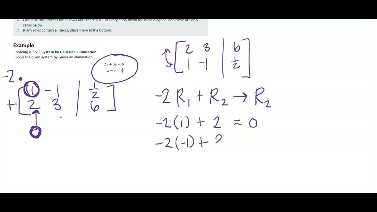 MATH 1314 - Matrices & Gaussian Elimination Method - YouTube