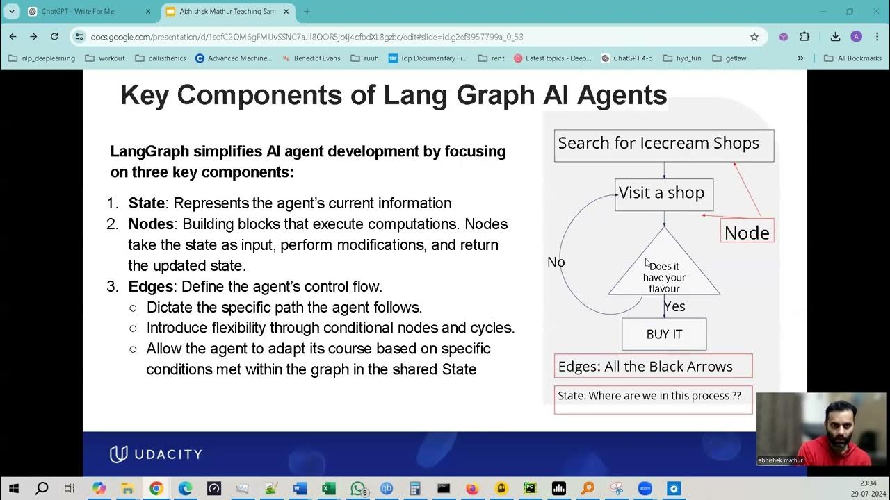 Langgraph AI Agents (microlesson) - YouTube