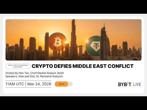 World Crypto Rankings 2025 Index: Crypto defies Middle East conflict