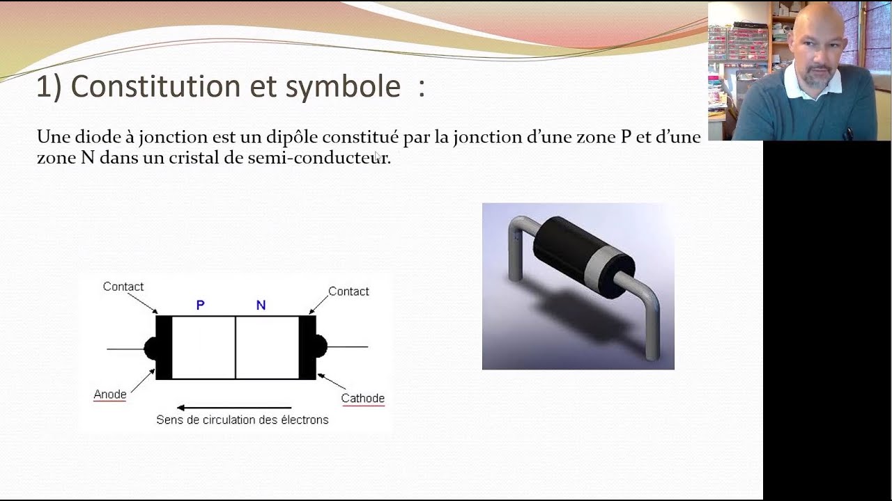 Composants électroniques Chapitre 2 : Les diodes à jonction - YouTube