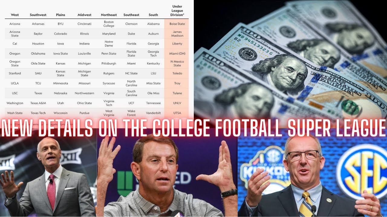 We know Who Would Be In The College Football Super League! - YouTube