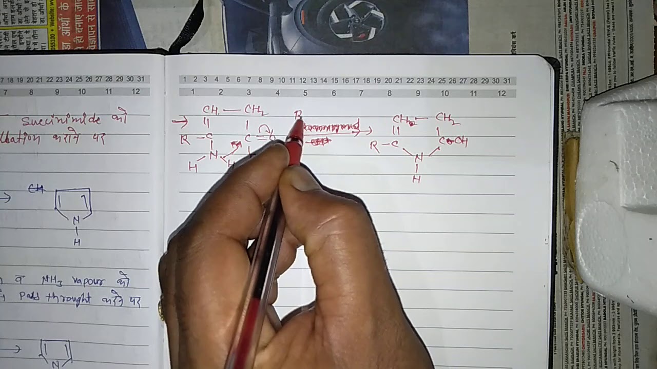 BSc 3 year preperation of pyrrole p-2( by furan,paul-knorr & knorr ...
