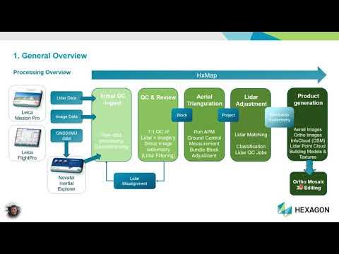 HxMap 4.3 General Overview And Introduction - YouTube