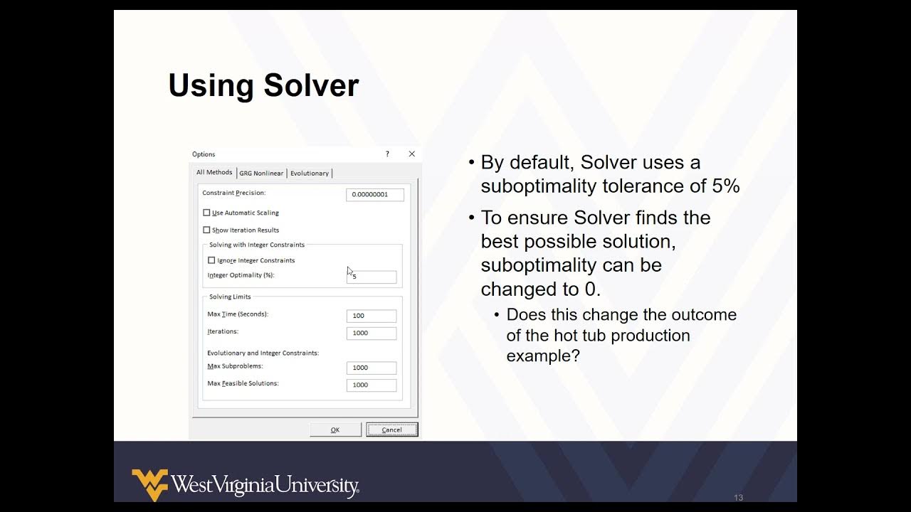 Integer Linear Programming - YouTube