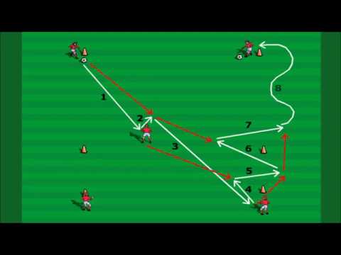 Футбольная тренировка.Игра на 3 + двойная "стенка" - YouTube