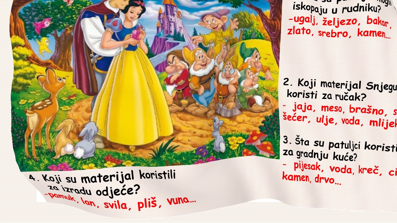 Gradivne imenice - YouTube