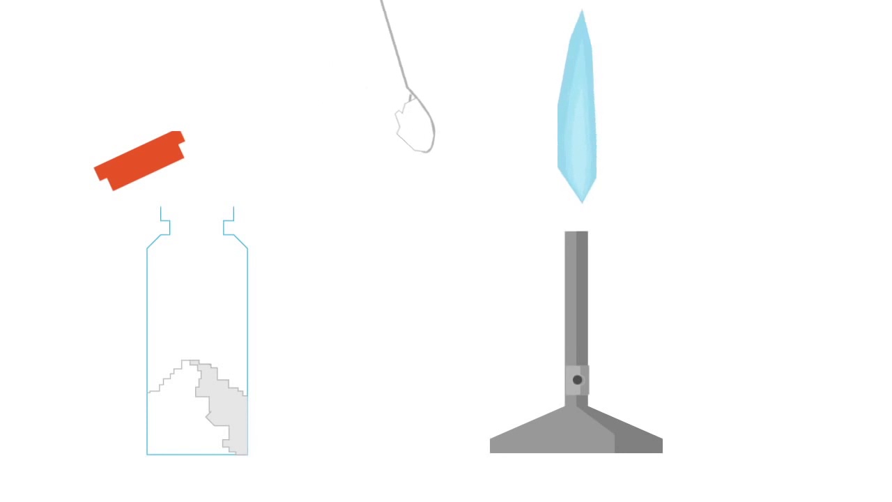How to test for Positive Ions - YouTube