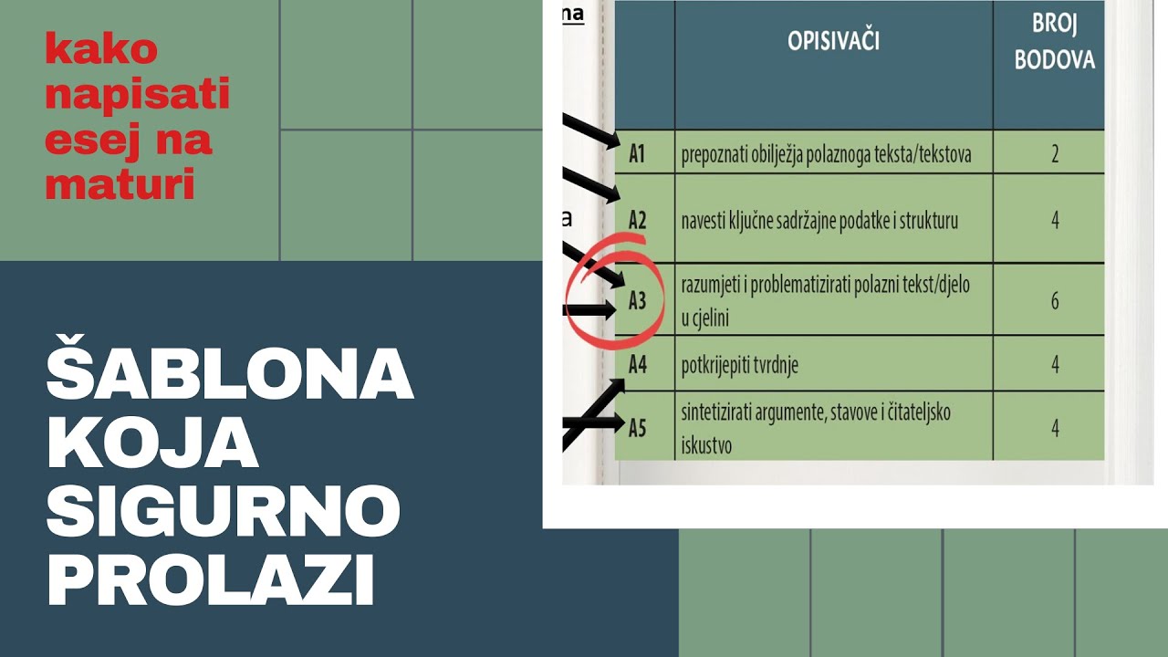 Esej iz Hrvatskog na maturi – sadržajno oblikovanje / tehnike ...