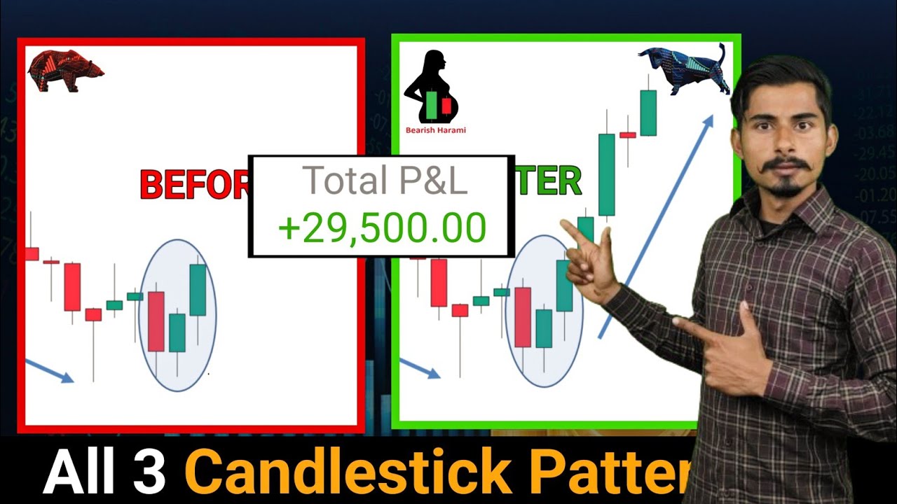 All 3 Candlestick Pattern | All FREE COMPLETE CANDLESTICK PATTERNS ...