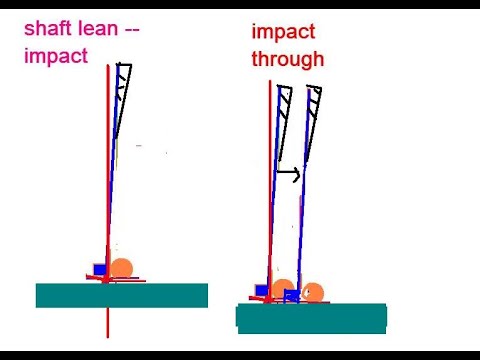 putting --shaft lean impact --퍼팅--샤프트 린 임팩트 - YouTube