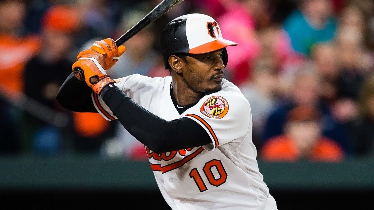 Adam Jones Ultimate 2017 Highlights - YouTube