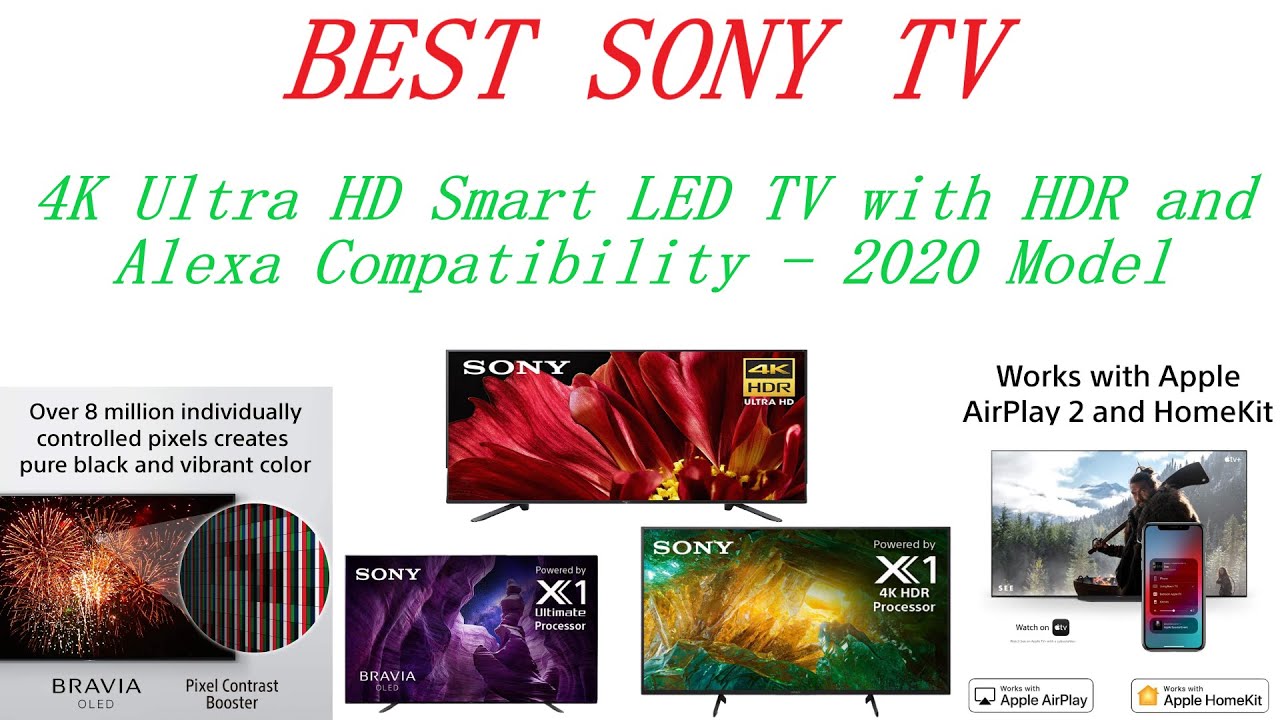 BEST SONY TV's in 2020 - YouTube