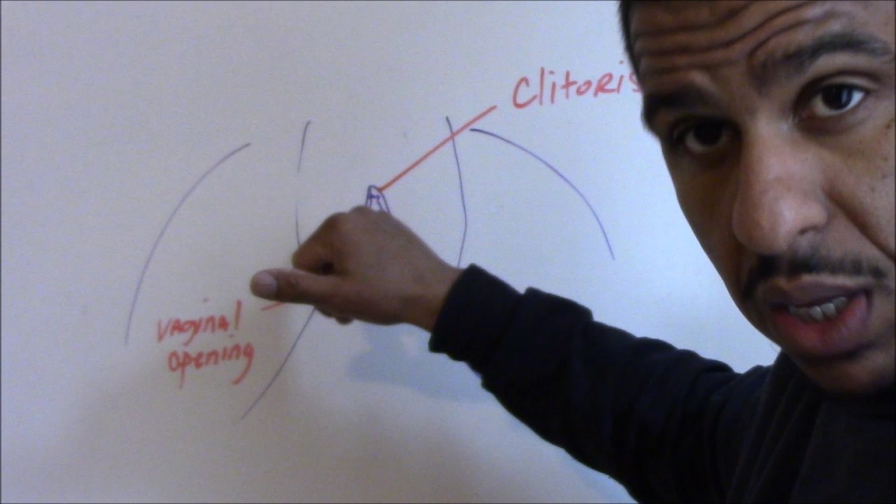 HOW TO EAT THE BOX - YouTube