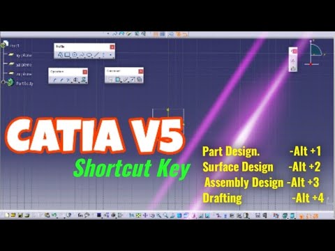 CATIA IMP (Shortcut Key) settings|| DESIGN|| - YouTube