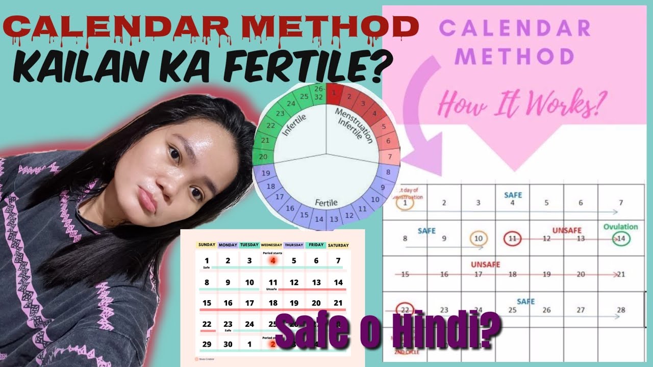CALENDAR METHOD PAANO GAMITIN O BILANGIN KAILAN KA SAFE O HINDI ...