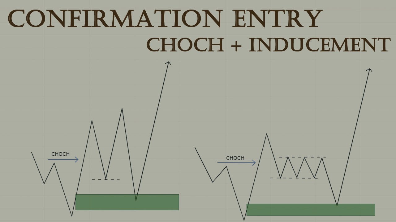 confirmation entry smc - YouTube