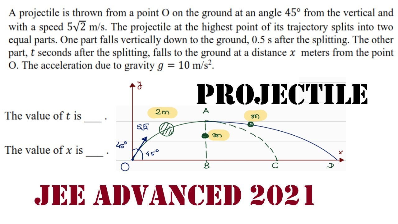 Jee advanced 2021 paper 1 question 5,6 A projectile is thrown from a ...