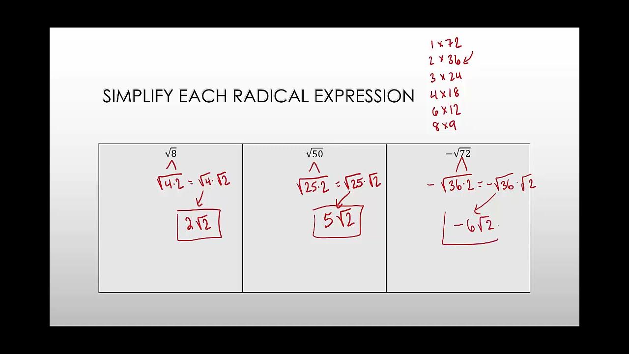 Simplifying Radical Expressions With Numerical Radicands YouTube simplifying-radical-expressions-with-numerical-radicands-youtube
