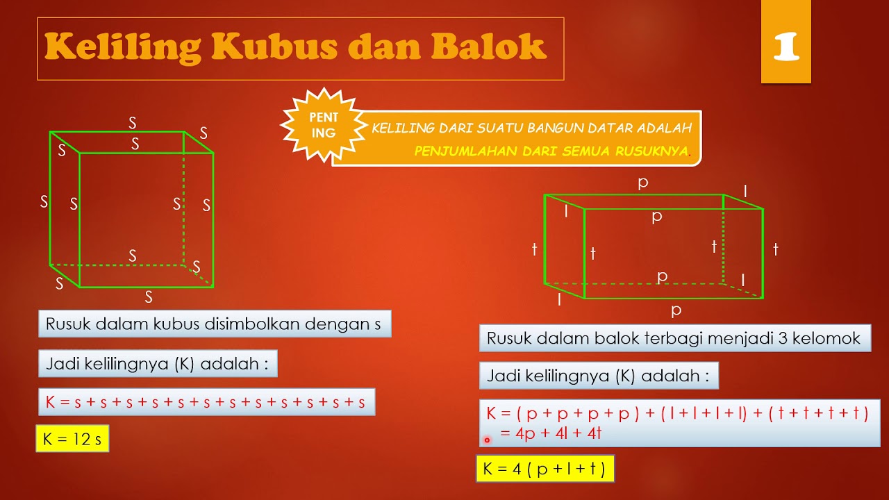 Keliling kubus dan balok - YouTube