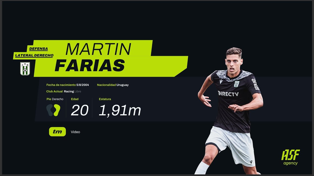 Martin Farias 2024 Highlights Racing - YouTube