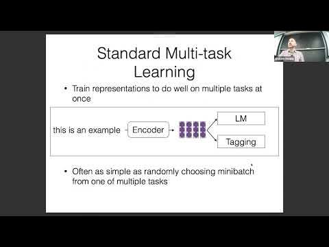 CMU Advanced NLP 2024 (8): Fine-tuning and Instruction Tuning - YouTube