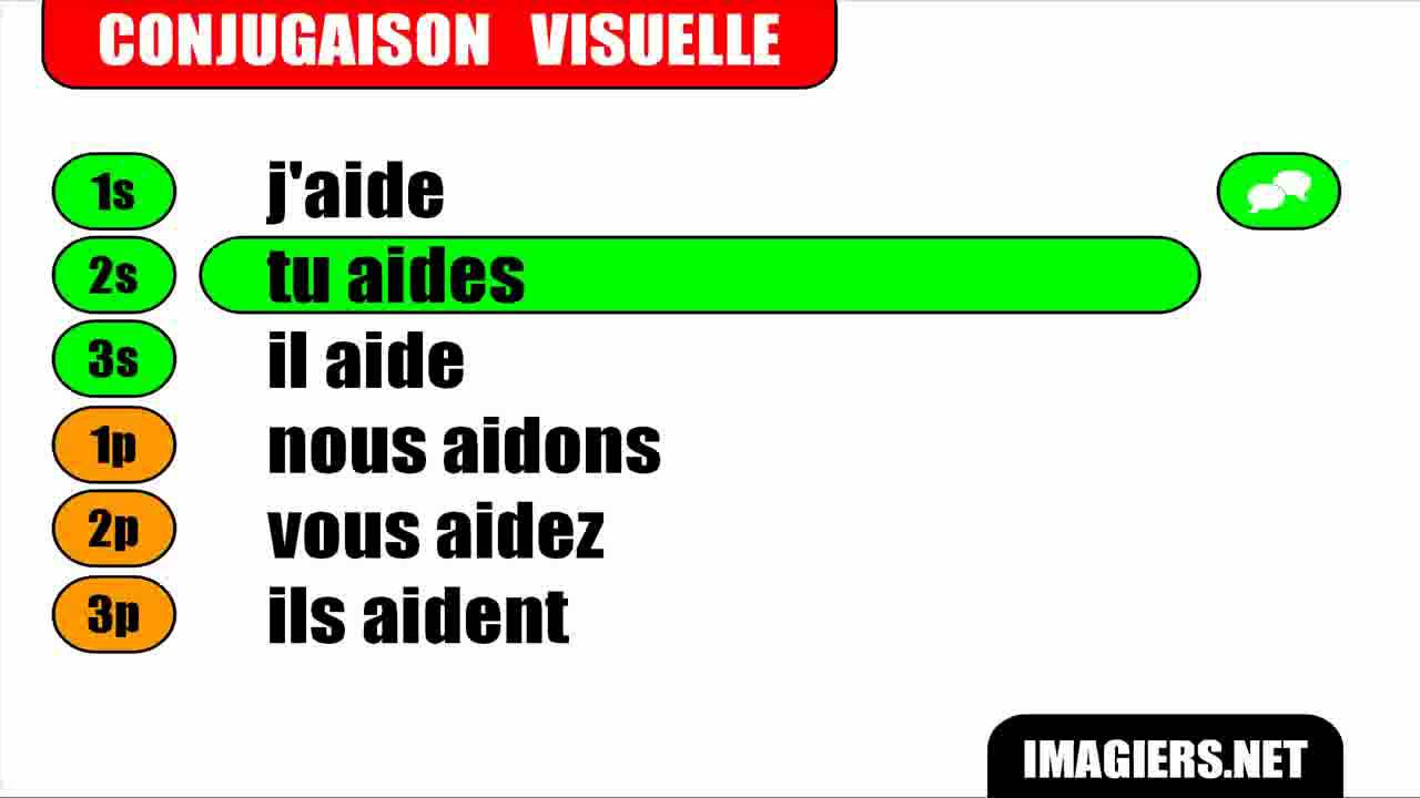 FRENCH VERB CONJUGATION = Aider = Indicatif Présent - YouTube