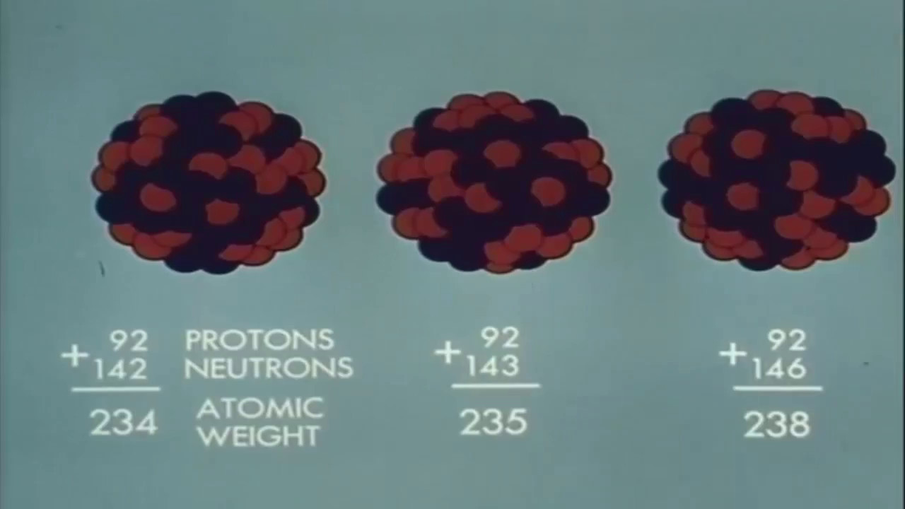 HOW IT WORKS!! The Atomic Bomb - YouTube