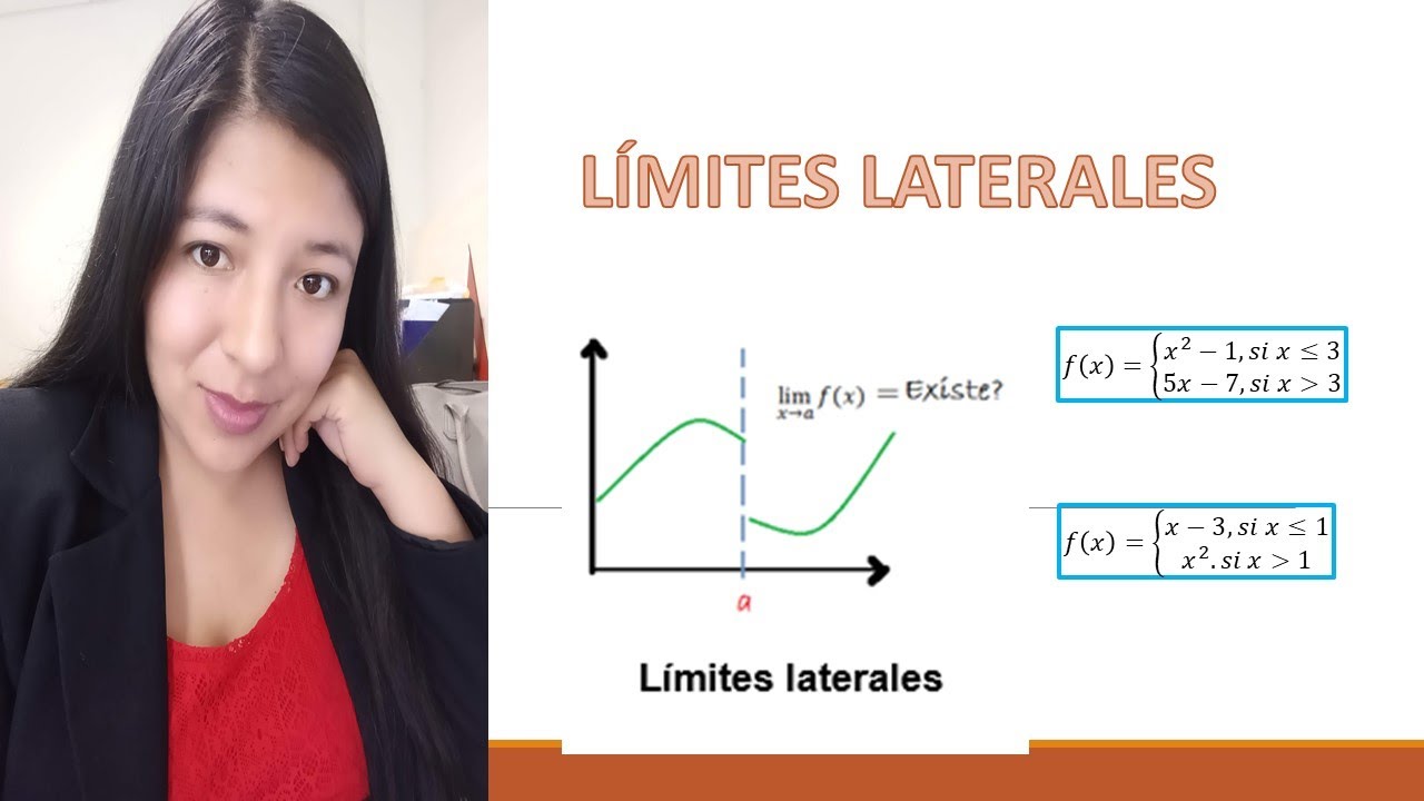 LÍMITES LATERALES!!! DEFINICIÓN, GRÁFICA Y EJEMPLOS - YouTube