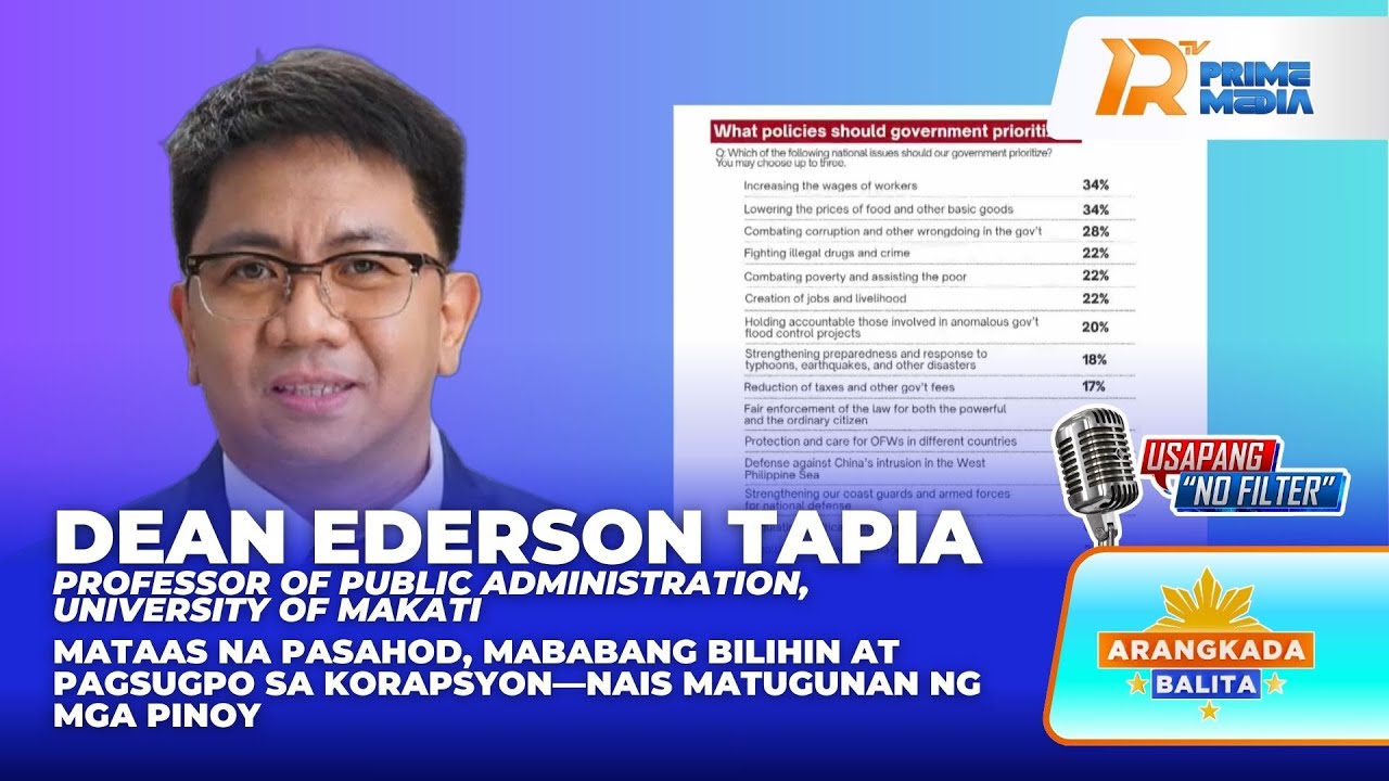 Mataas na Pasahod, Mababang Bilihin, Pagsugpo sa Korapsyon Nais ng mga ...