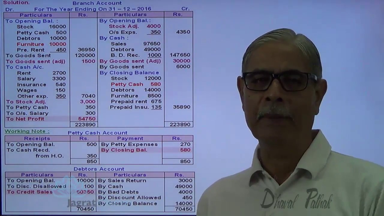 Branch Accounts Dependent Branch Debtors System Lecture 11 - YouTube