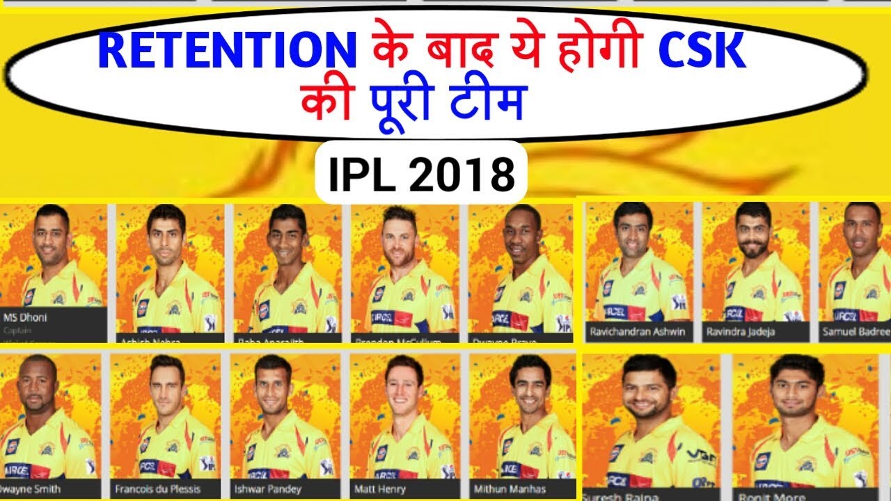 IPL 2018 Auction | Final Squad of CSK team after Auction | - YouTube