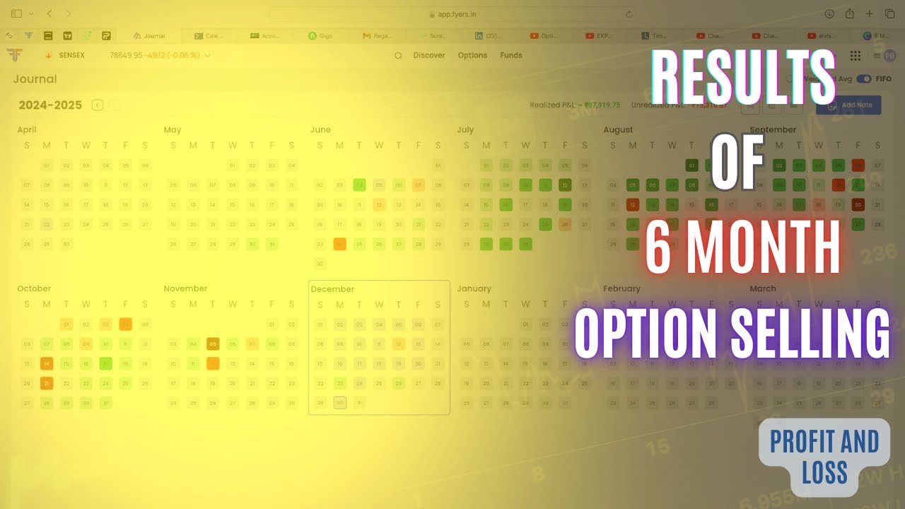 Results Of 6 Months Of Option Selling| Profit And Loss Statement ...