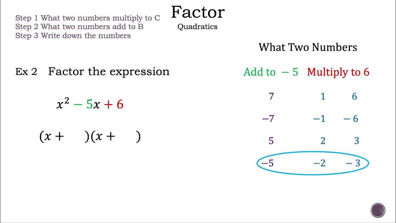 Factor - How to Factor Quadratic Expressions when the A value is 1 ...