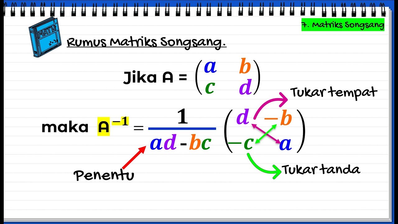 Kelas online | Matriks Identiti dan Matriks Songsang. - YouTube