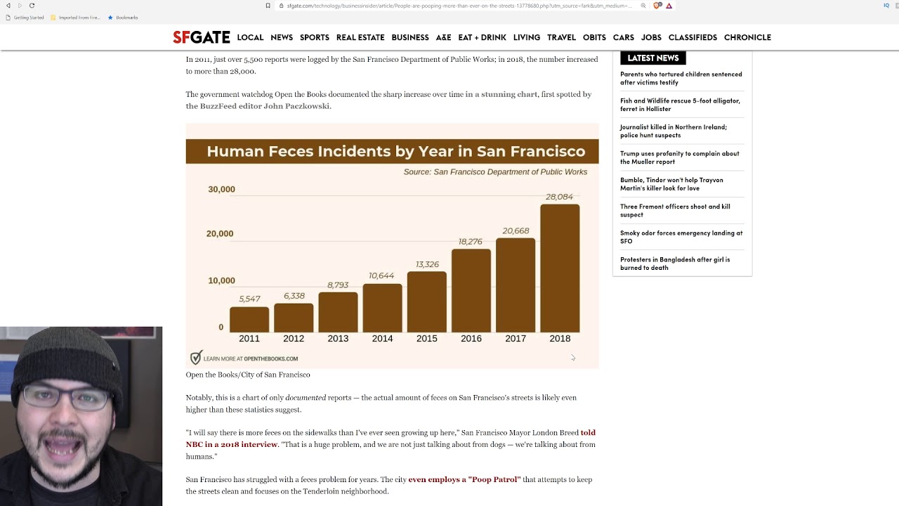 San Francisco Poop Policy FAILED, City LITTERED With POOP EVERYWHERE ...