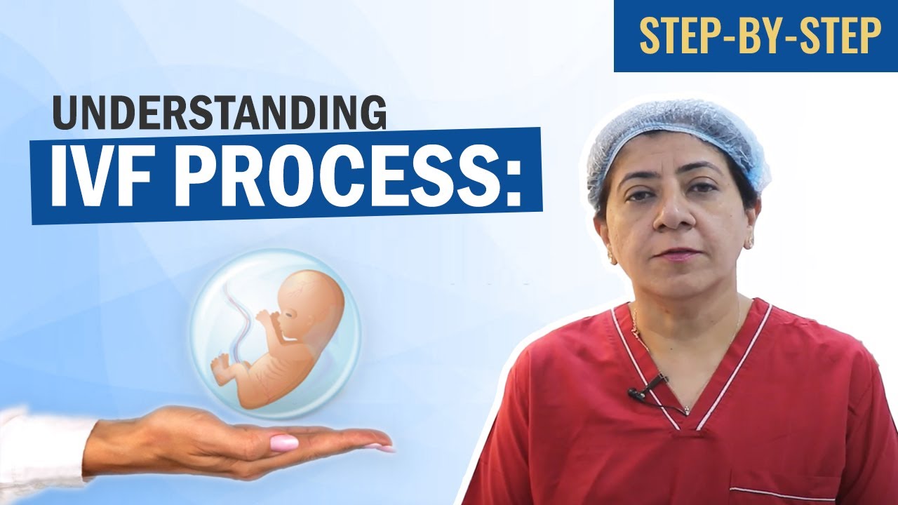 How is IVF Done—Step by Step? | IVF Process | IVF Treatment in Delhi ...