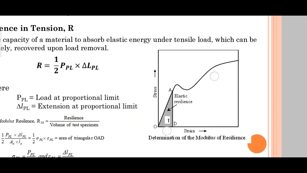 lecture of tension test of metals - YouTube