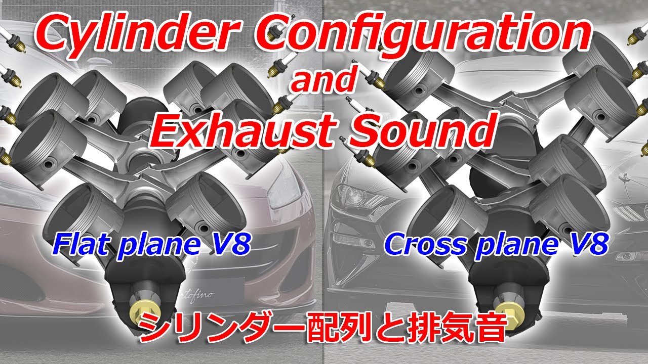 Cylinder configuration and Exhaust sound, 1-cylinder to V8 - YouTube