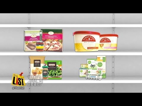 BEHIND GENERIC STORE BRANDS - YouTube