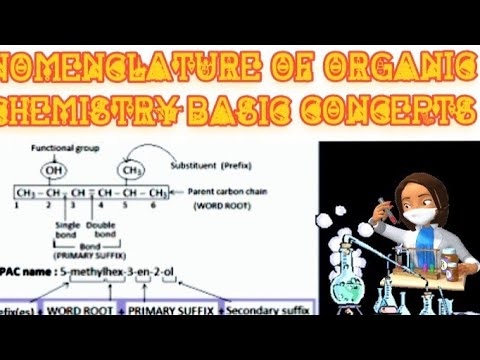 NOMENCLATURE OF ORGANIC COMPOUND RULES & EXAMPLE /class-11/class-12 ...