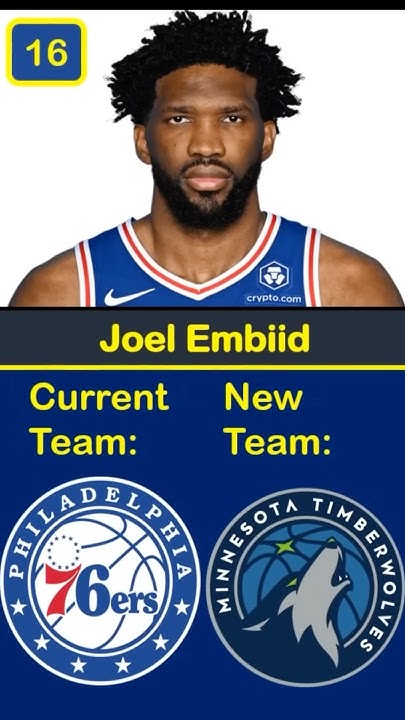 Biggest NBA Trade Rumors June 2025! Part 2 #nba #basketball #sports #nike #espn #lebron # ...