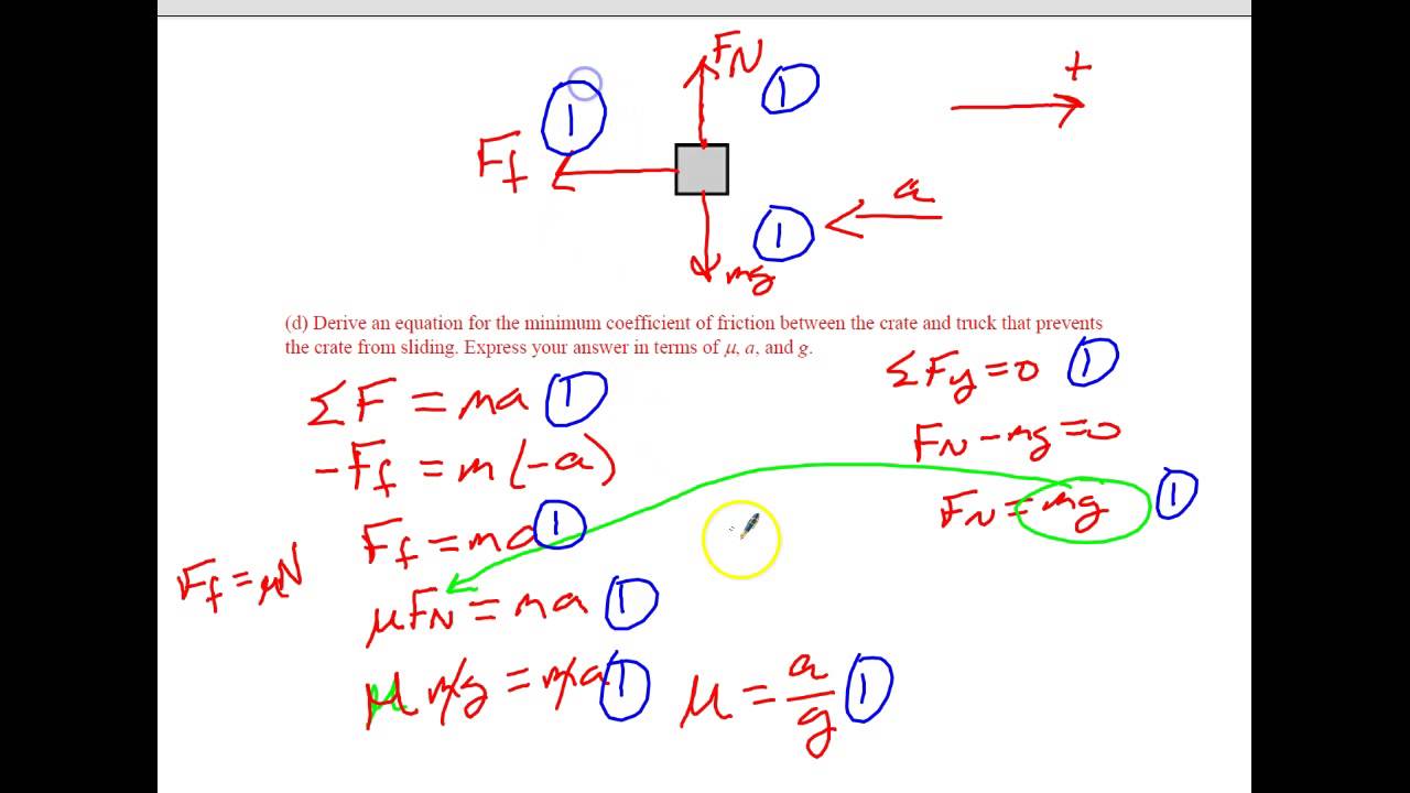2008 Form B AP Physics 1 #2 Solution - YouTube
