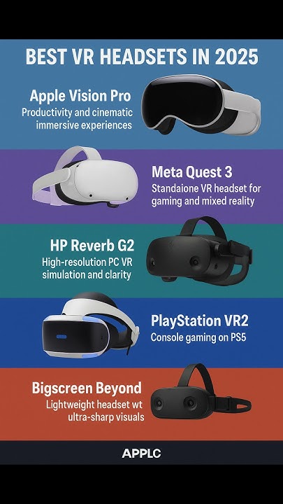 5 Best VR Headsets of 2025 - YouTube