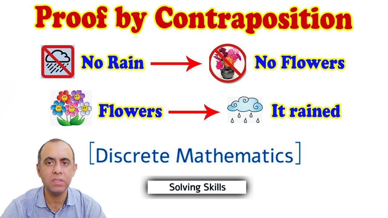 Proofs by Contraposition, Concept Explained With Example - YouTube